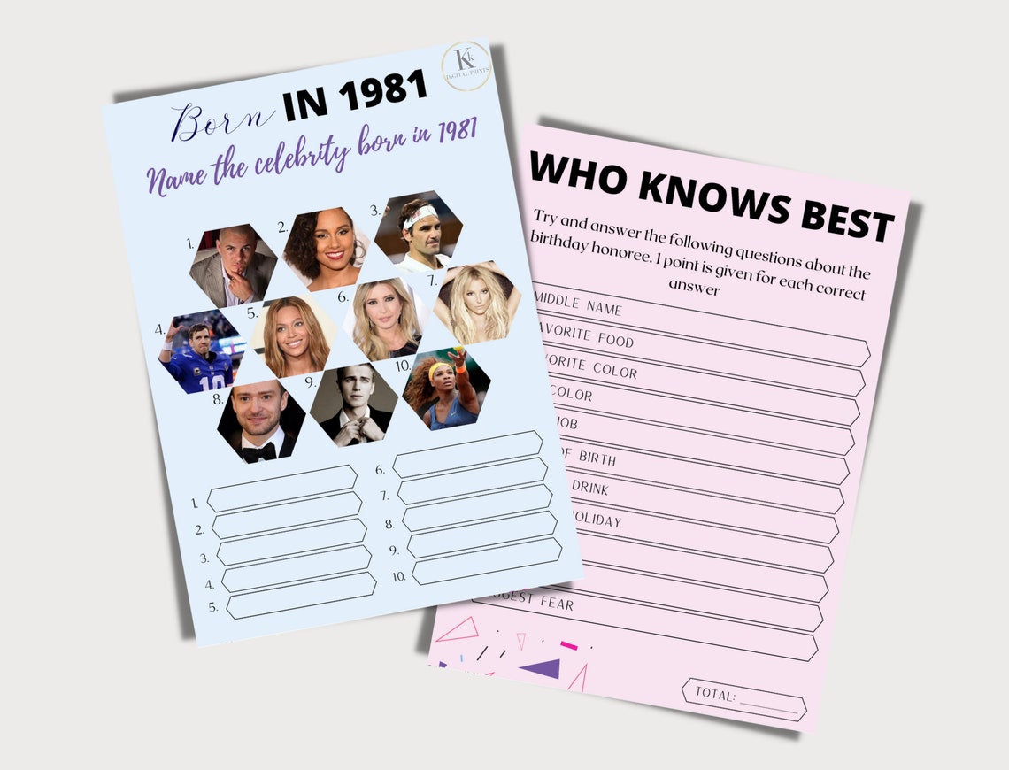 Born in 1981 Birthday Party Games, 42nd Birthday Party, 1980's Trivia ...
