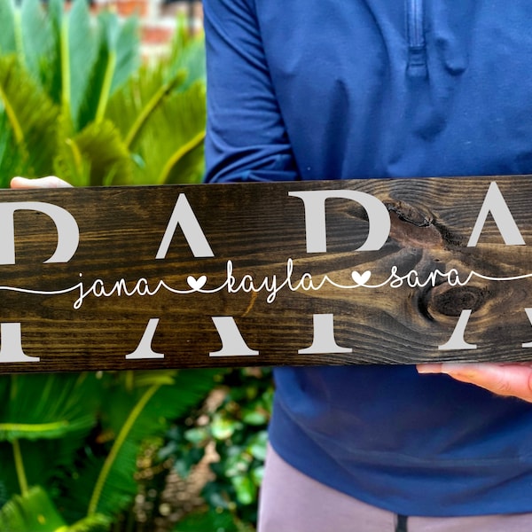 Papa Signs - Etsy