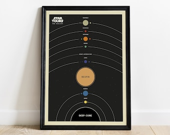 Star Wars Galaxy Map - Etsy