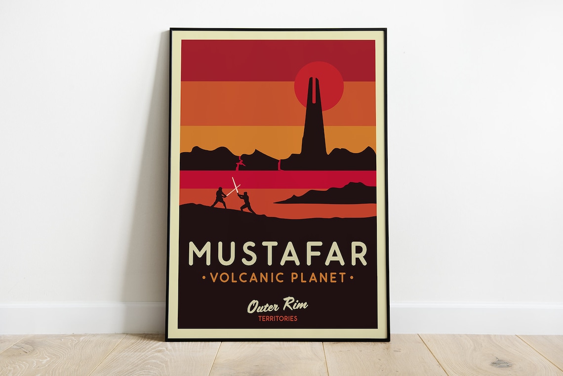Star Wars Planet Poster Star Wars Galaxy Posters Star Wars - Etsy