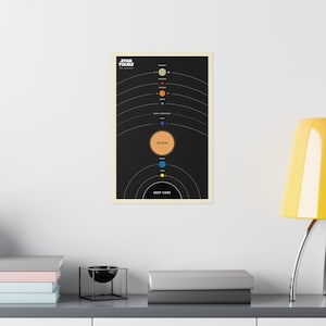 Star Wars Poster Galaxy Map Poster Star Wars Fine Art Print Simple Map ...
