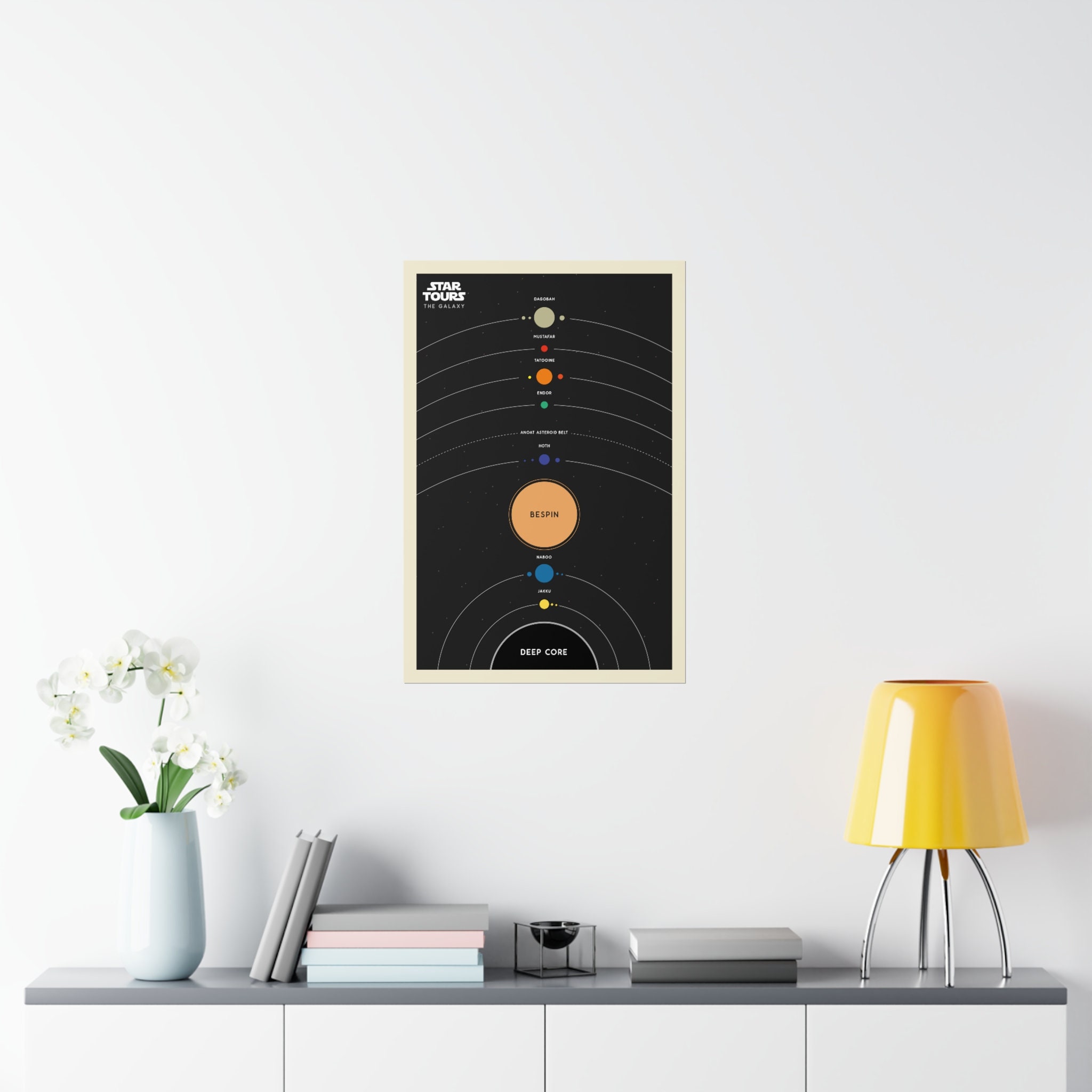 Star Wars Poster | Galaxy Map Poster | Star Wars Fine Art Print ...