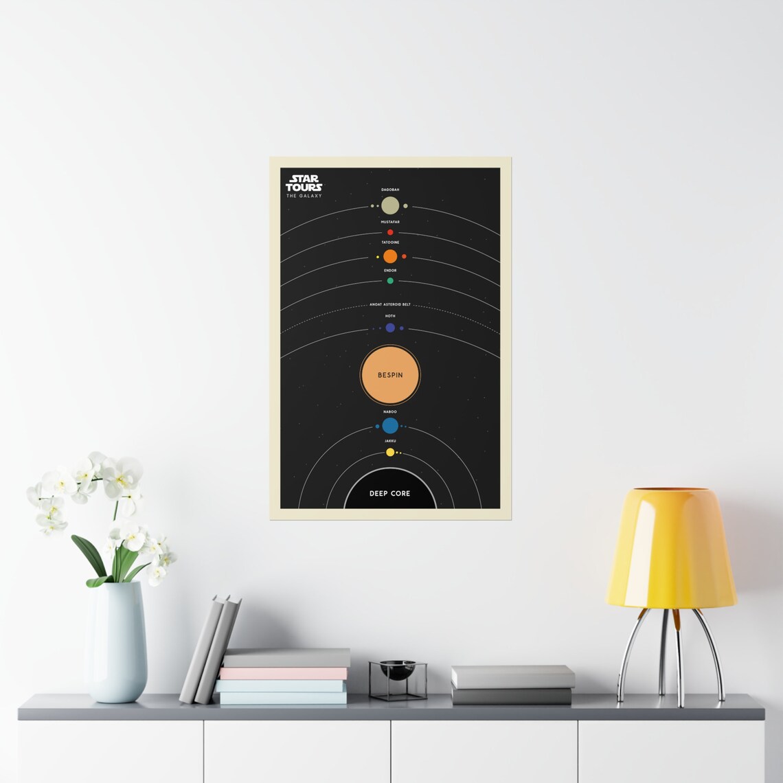 Star Wars Poster Galaxy Map Poster Star Wars Fine Art - Etsy