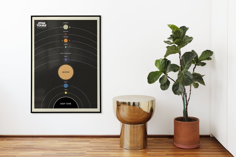 Star Wars Poster Galaxy Map Poster Star Wars Fine Art - Etsy