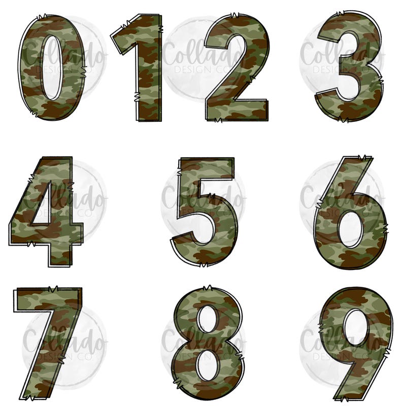 Camo Decor - Etsy