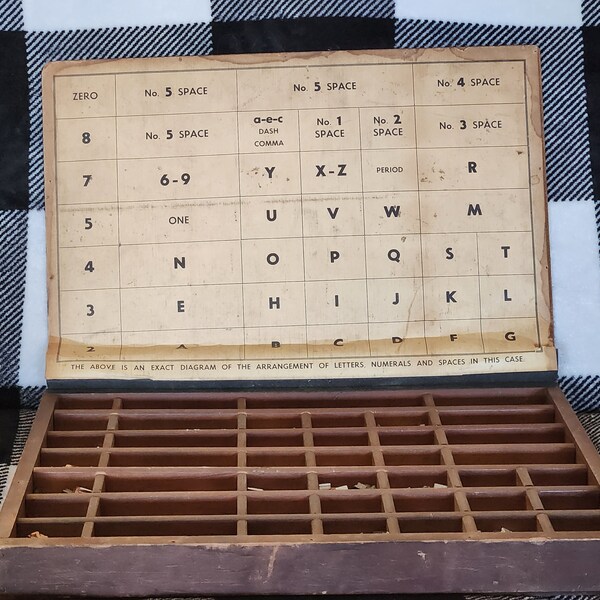 Letterpress Tray - Etsy