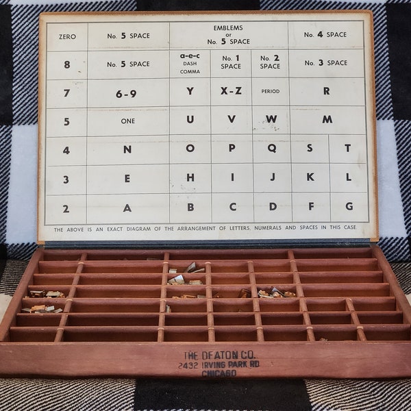 Letterpress Box - Etsy