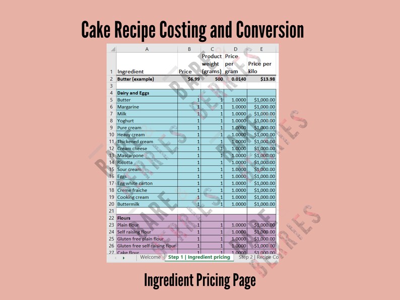 Cake Ingredient and Recipe Pricing Guide, Recipe Conversion Spreadsheet ...