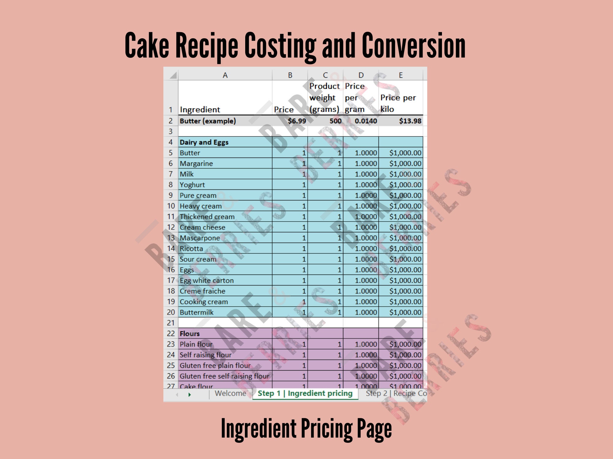 Cake Ingredient and Recipe Pricing Guide, Recipe Conversion Spreadsheet ...