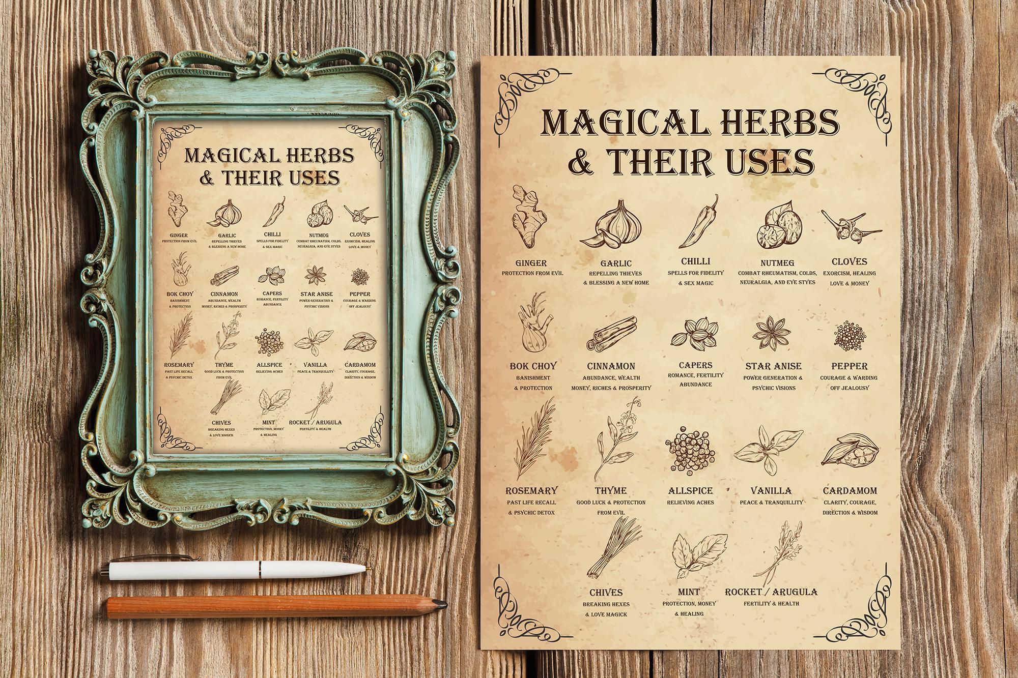 Magical Herbs Poster - Hedge Witch, Garden Witch, Magickal Herbs Poster ...