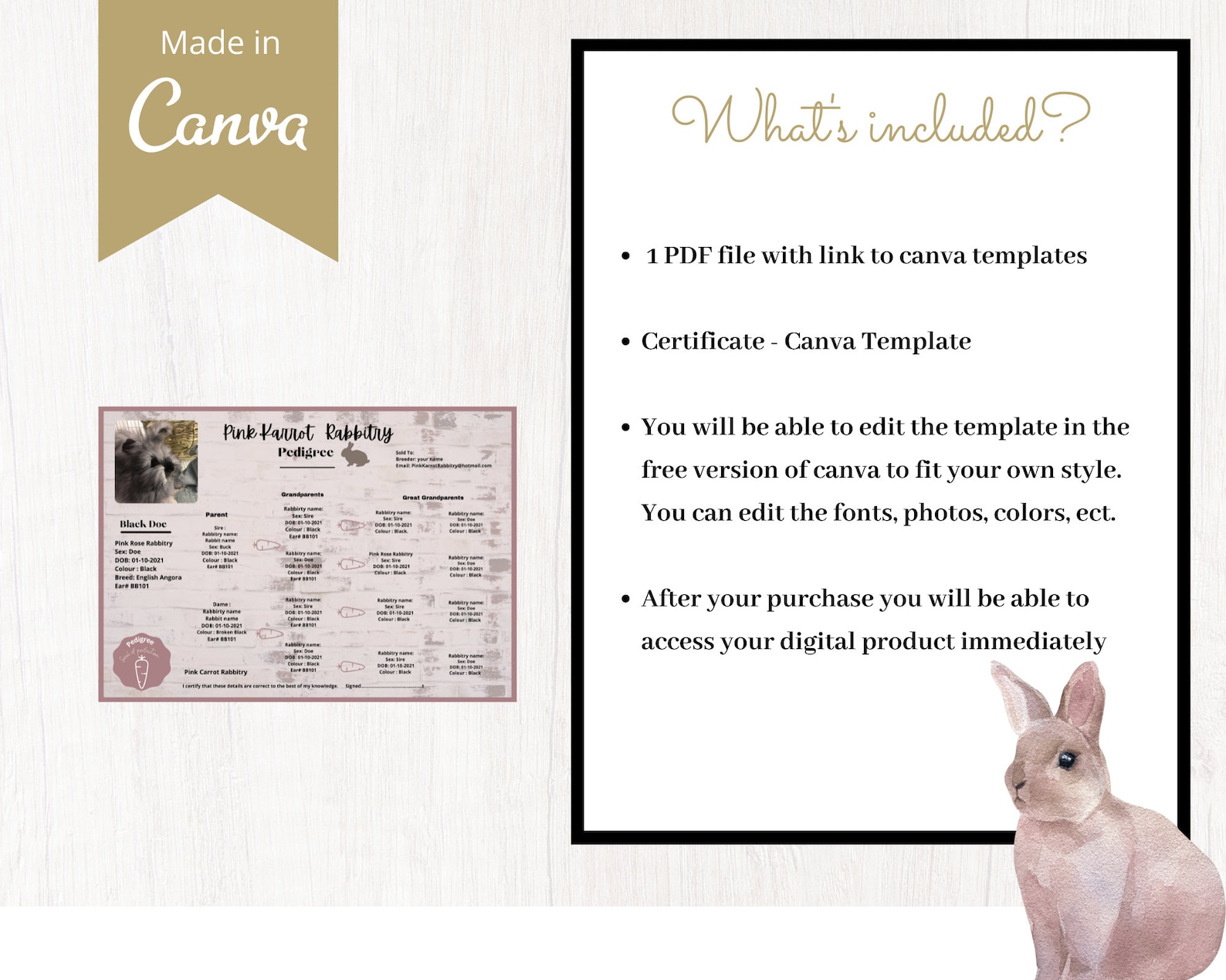 Personalized Custom Rabbit Pedigree Template, Rabbit Pedigree, Breeding ...