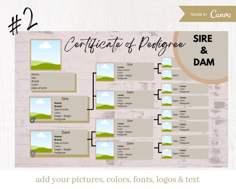 4 Editable, Printable Dog Pedigree Template, Dog Breeder,new Puppy,pet ...