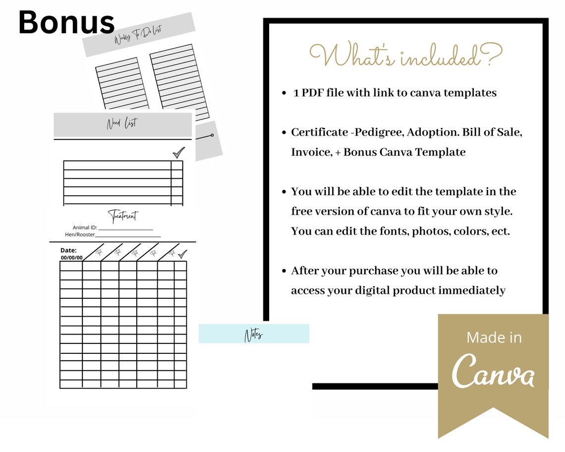 Editable Chicken Package Chicken Chicken Logo Backyard - Etsy