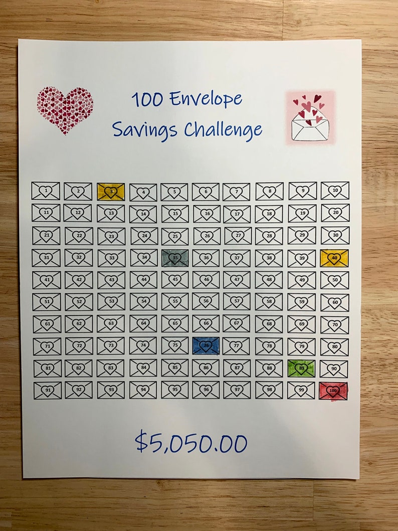 100 Envelope Savings Challenge Tracker - Etsy