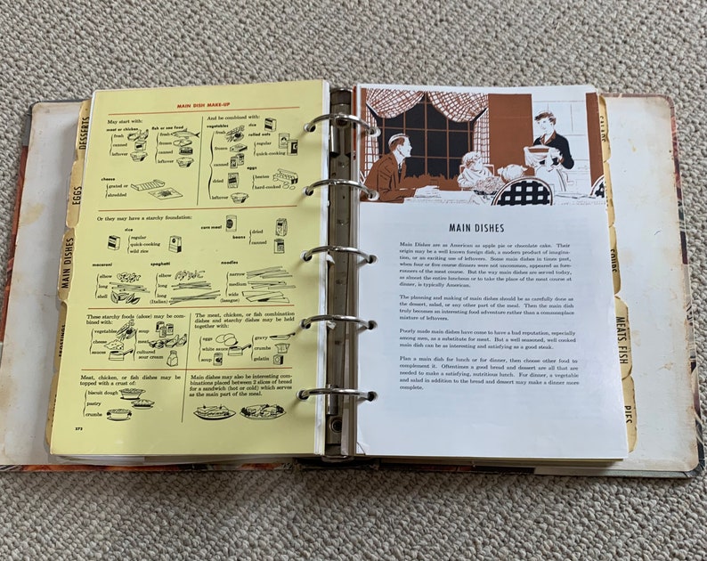 Cookbook - Etsy