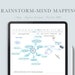 Mind Mapping Diary for Goodnotes, Notability, and Xodo | Daily Concept ...