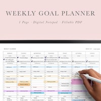 Digital Body Measurements Tracker for Goodnotes, Notability, Ipad ...