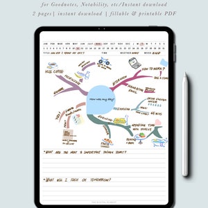 Mind Mapping Diary for Goodnotes, Notability, and Xodo | Daily Concept ...