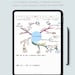 Mind Mapping Diary for Goodnotes, Notability, and Xodo | Daily Concept ...