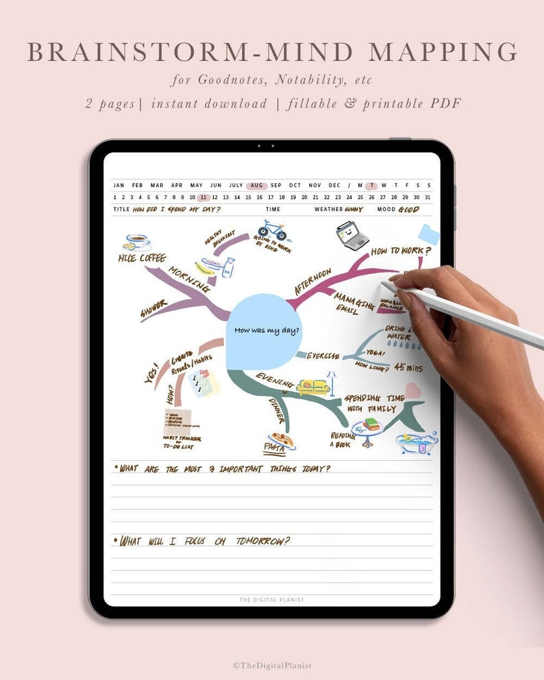Mind Mapping Diary for Goodnotes, Notability, and Xodo | Daily Concept ...