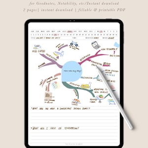 Mind Mapping Diary for Goodnotes, Notability, and Xodo | Daily Concept ...