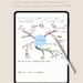 Mind Mapping Diary for Goodnotes Notability and Xodo Daily - Etsy