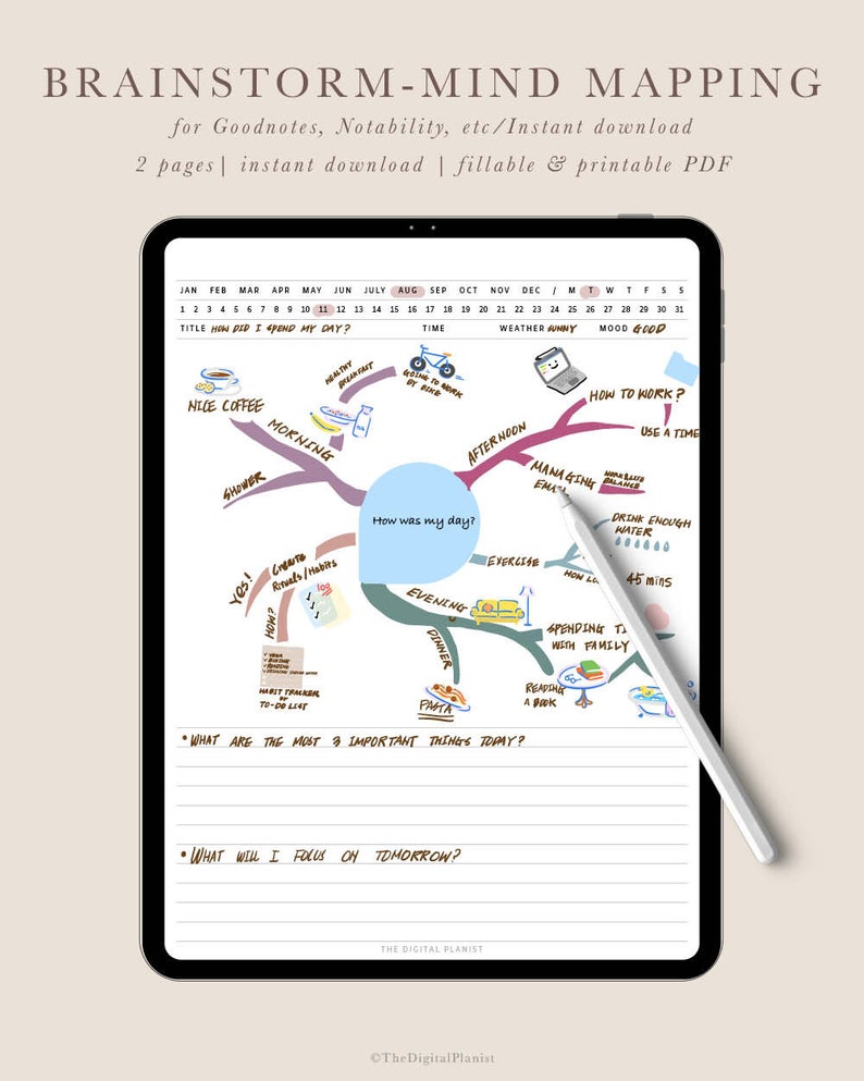 Mind Mapping Diary for Goodnotes, Notability, and Xodo | Daily Concept ...