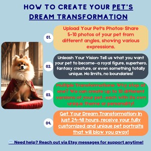 Custom Animal Portrait, Royal Cat Illustration, Superhero Dog Art ...