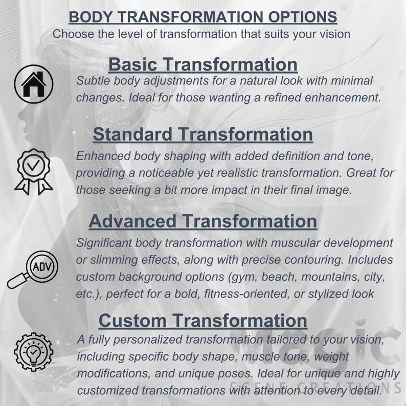 Personalized Photo Transformations – Body Contouring, Face Slimming ...