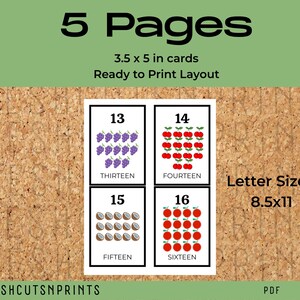Printable Fruit Number Flash Cards 1–20 | Counting Cards for Toddlers ...