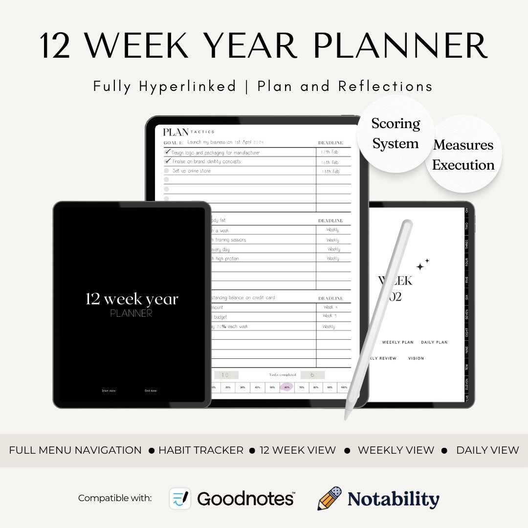 12 Week Year Digital Planner | Digital Planner, Quarterly Planner ...