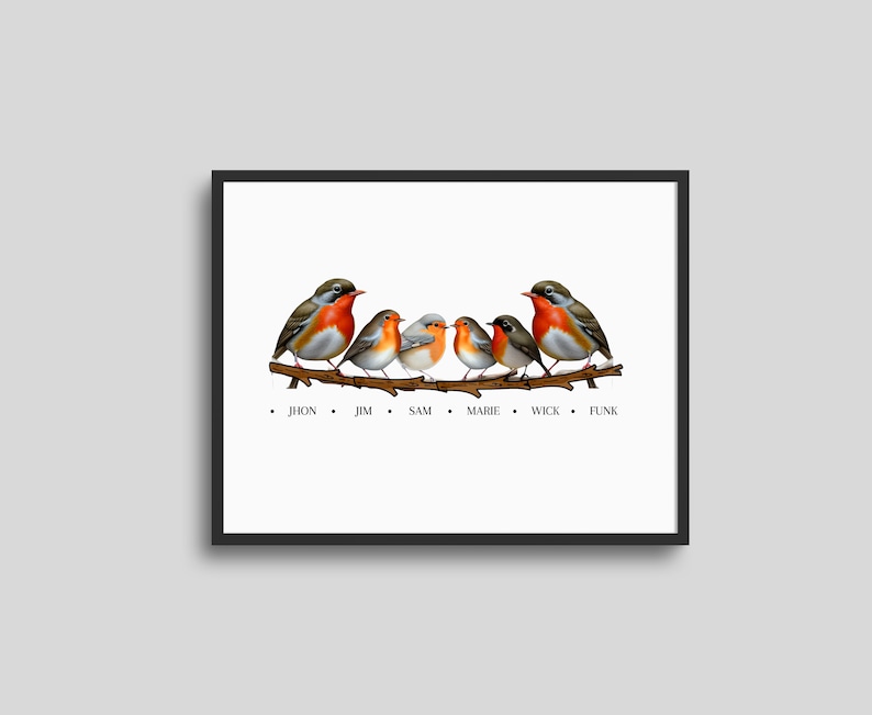 Robin Family Portrait Print With Names Mothers Day Gift for - Etsy