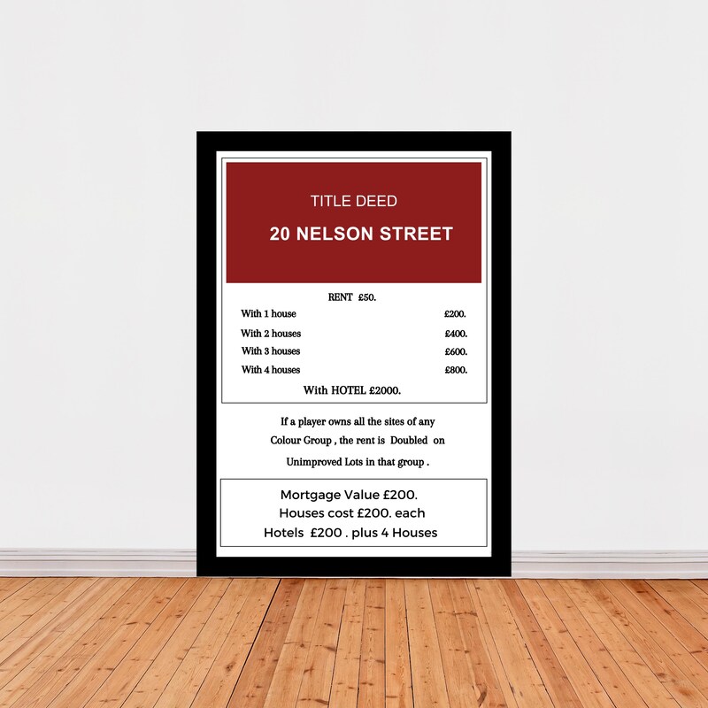 Monopoly Poster - Etsy