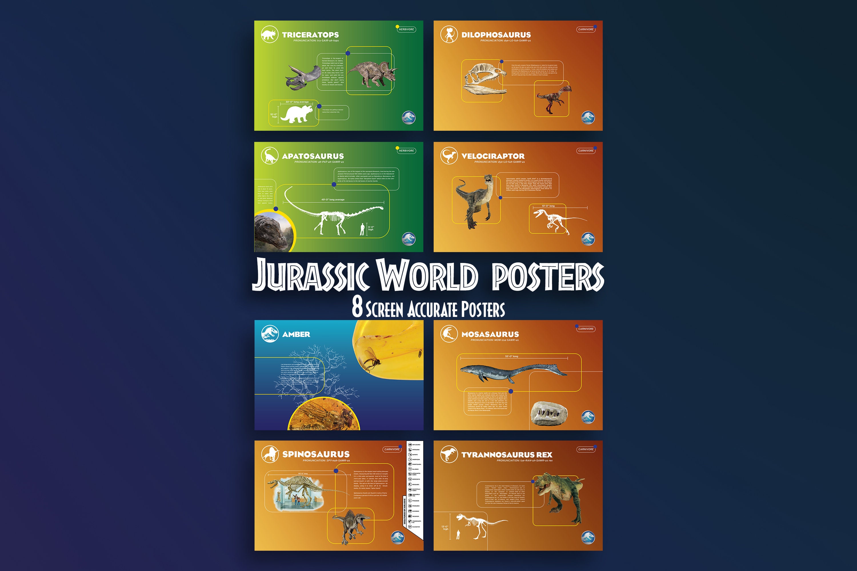 Jurassic World Dinosaur Prop Replica Posters (digital Download) - Etsy ...