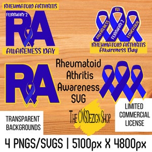 Rheumatoid Arthritis SVG | RA Awareness | Inclusive Art | Autoimmune ...