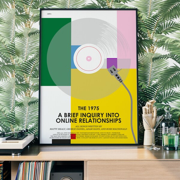 The 1975 Poster - Etsy