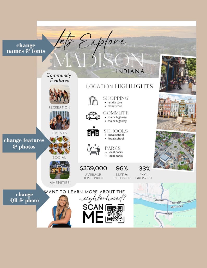 Real Estate Neighborhood Guide Flyer: Community Highlights Template ...