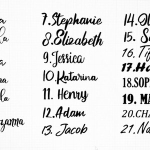 Vinyl Sticker, Name Sticker, Name Decal, Custom Name Decal, Decals ...