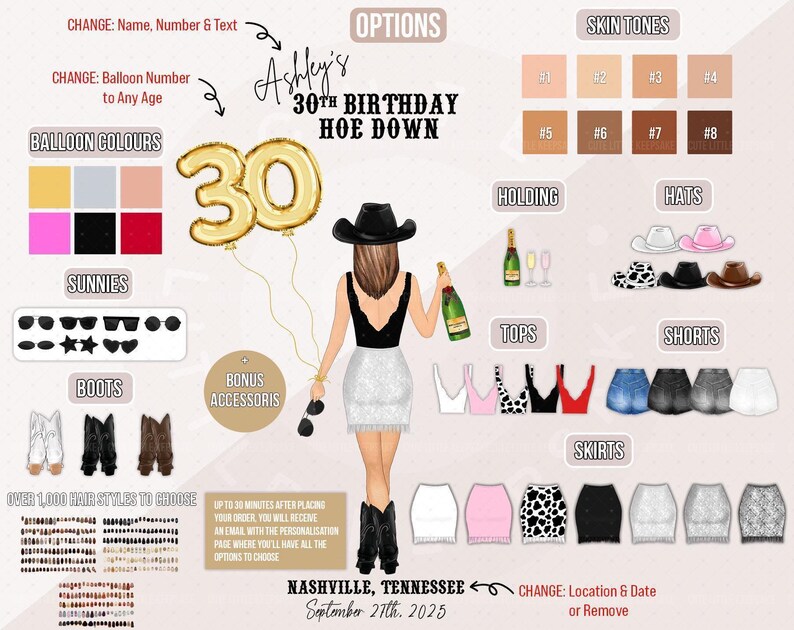 Western Theme 40th Hoedown Birthday Sign, 30th Birthday Sign, Any Age ...
