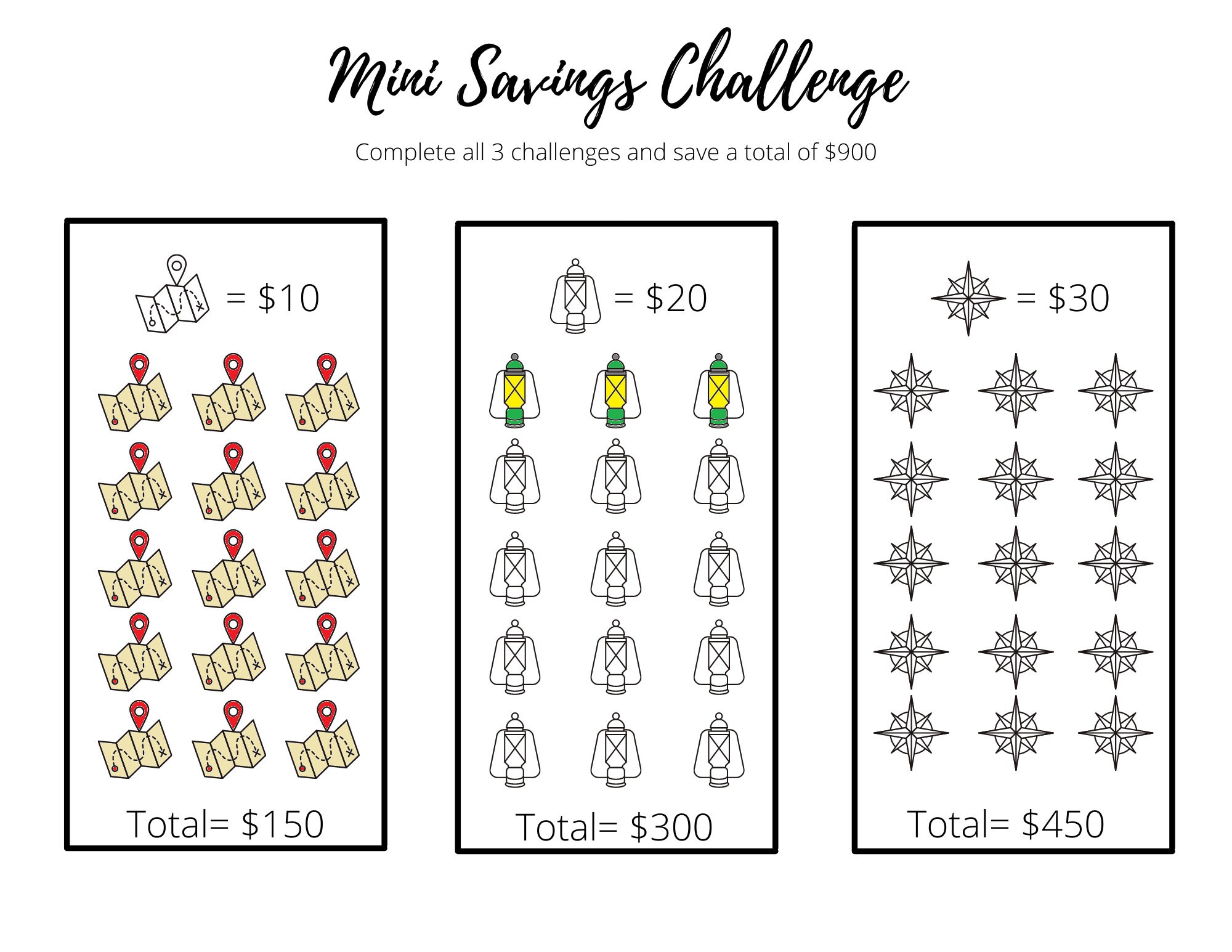 Mini Money Challenge Bundle Printable Adventure Mini - Etsy
