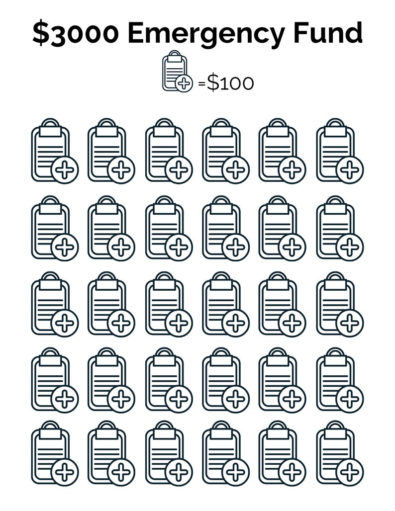 3000 Dollar Emergency Savings Printable Tracker 3K Savings - Etsy
