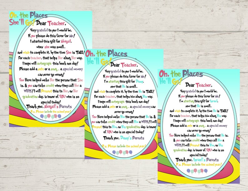 PERSONALIZED Oh the Places You'll Go *DIGITAL* End of the Year Teacher ...