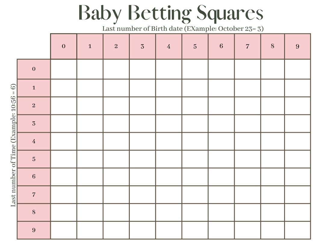 Baby Betting Squares Game - Simply Pink - Etsy