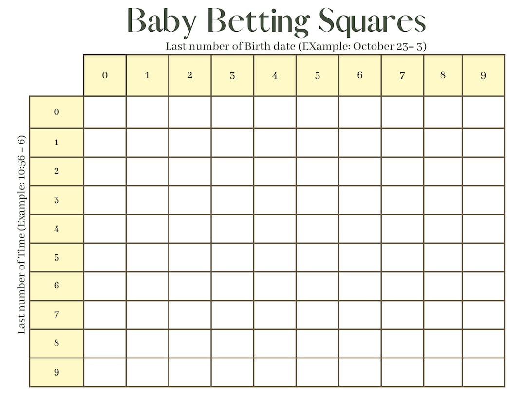 Baby Betting Squares Game - Simply Yellow - Etsy