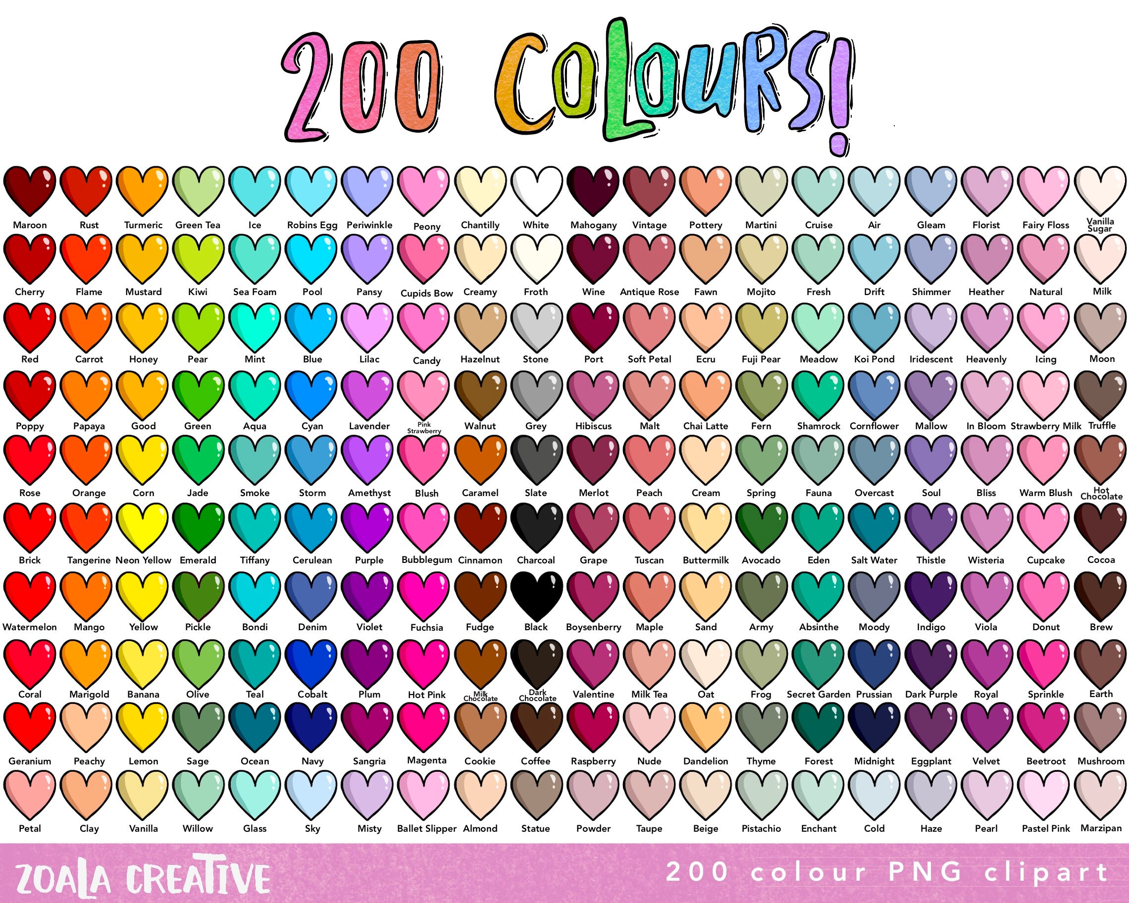 200 Colour Cartoon Shark PNG Clipart Set for Kids Craft, Stickers ...