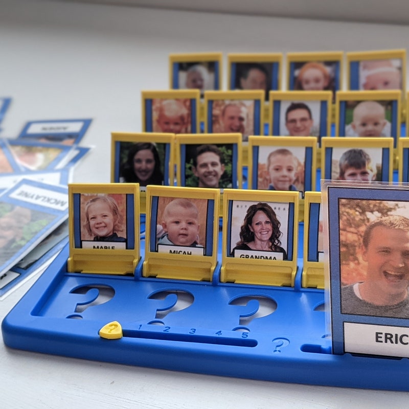 Guess Who Template - Etsy