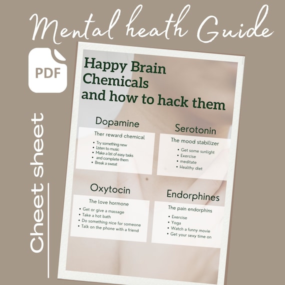 Mental Health Printable Cheat Sheet Brain Chemical Hormones | Etsy
