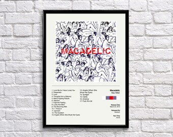 Macadelic Wall Art - Etsy