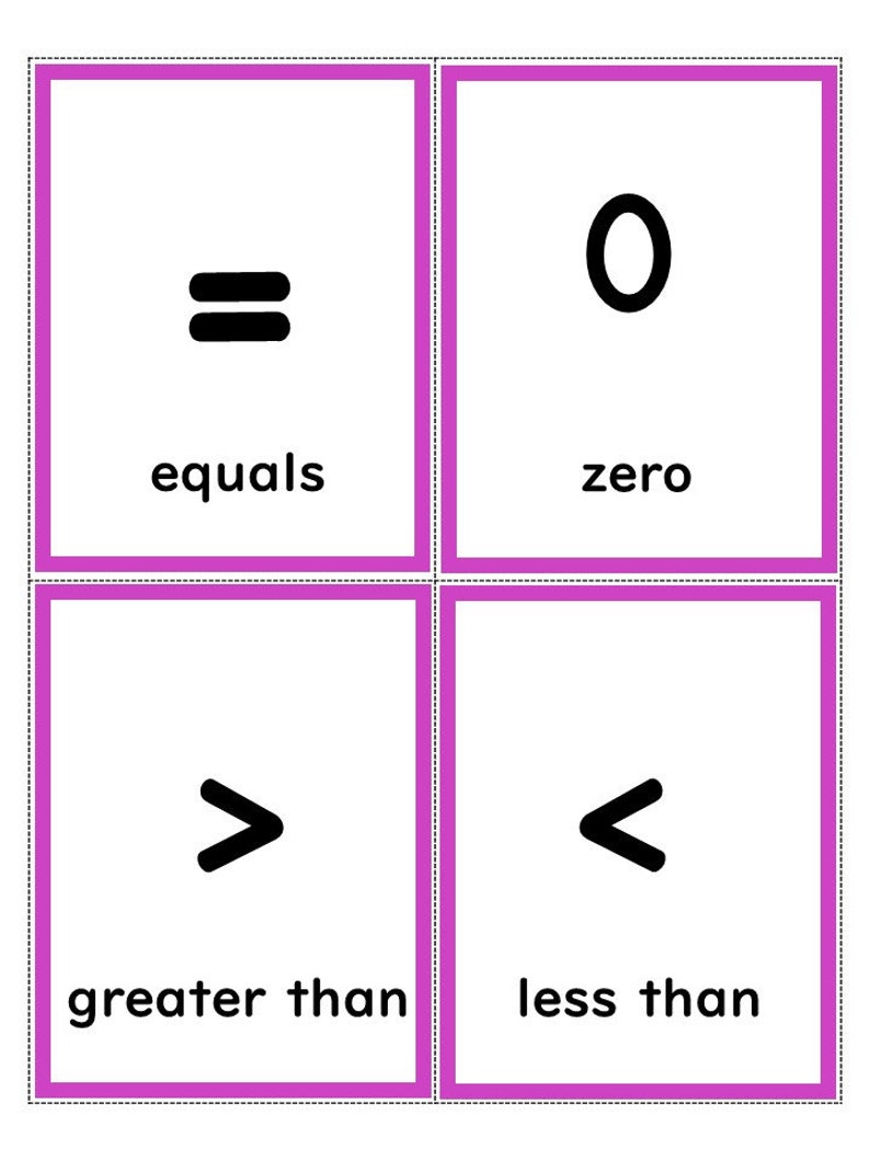 Printable Number Flash Cards numbers 0-100. Printable Number - Etsy