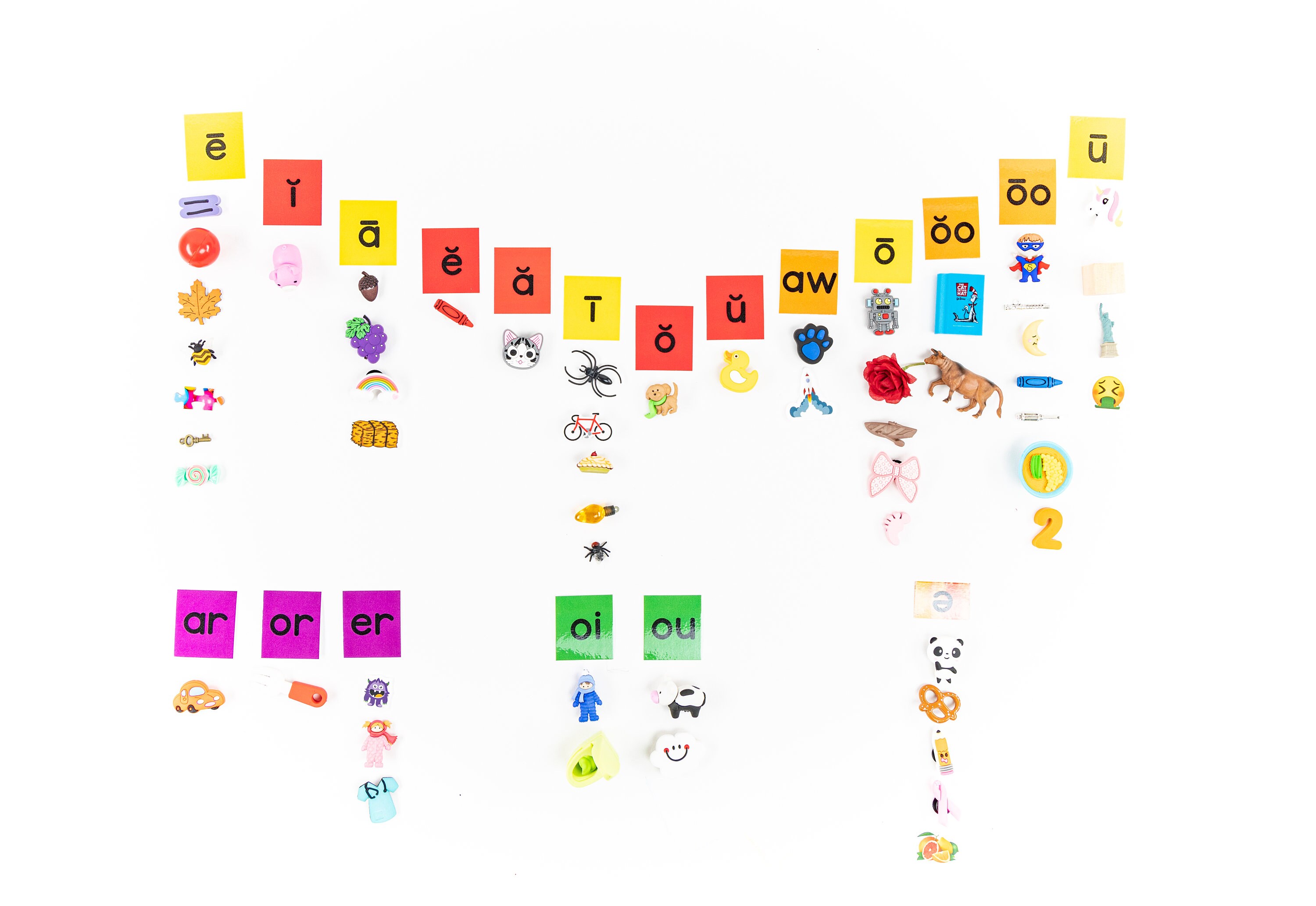 Sound Wall Vowel Valley Kit: Phonics & Sound Spelling With Mini Objects ...